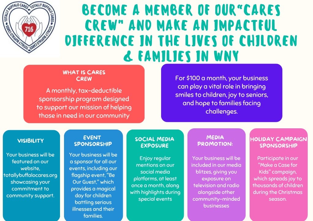 Meet Our Totally Buffalo Cares Crew!! - Totally Buffalo Cares